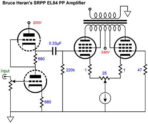 PS-15 & SRPP Designs