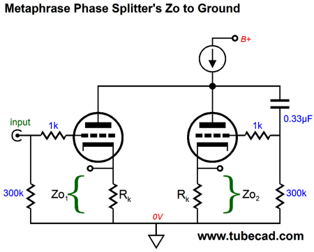 Metaphrase Phase Splitter