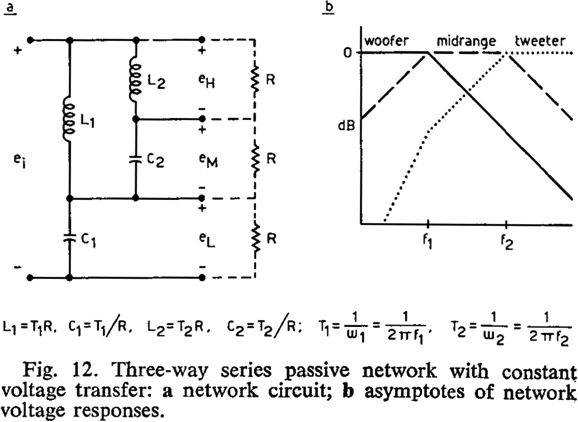 Asymmetrical Parallel Amplifier