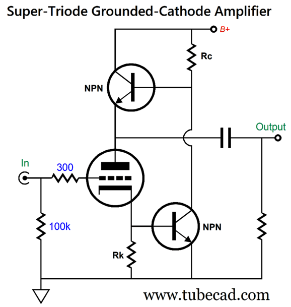 Super-Triode Input Stages