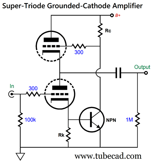 Super-Triode Input Stages