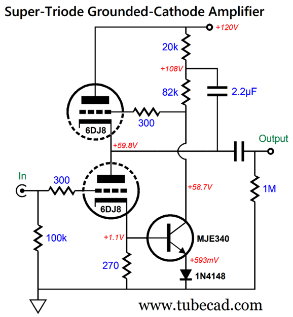 Super-Triode Input Stages