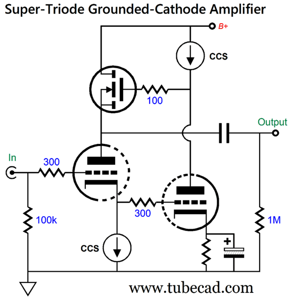 Super-Triode Input Stages